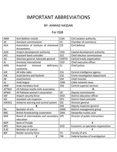 A To Z Full Form + All Full Form List pdf Download | PDF | Business ...