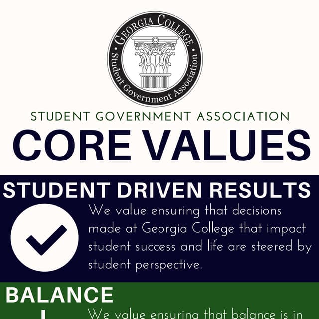 Core Values Infographic | PDF
