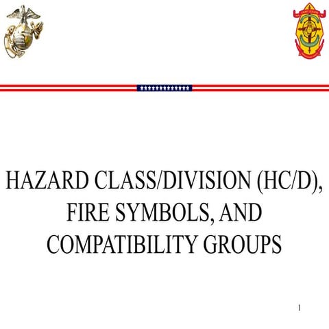 13 HC-D, FIRE SYMBOLS, COMP GROUPS Industry.pptx