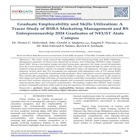 Front pages of practical file | DOCX