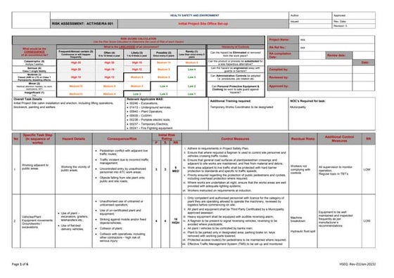 9 lifting operations with tower crane risk assessment templates | DOCX