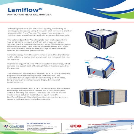 Lamiflow Air-to-air Heat Exchanger | PDF