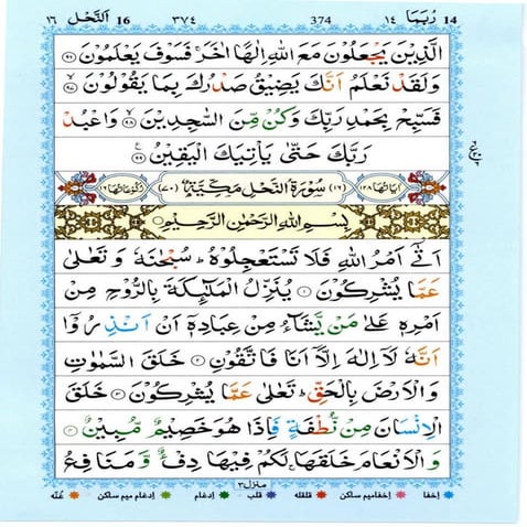 Surah an Nahl | PDF
