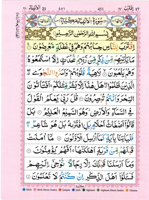 Surah An Naas | PDF