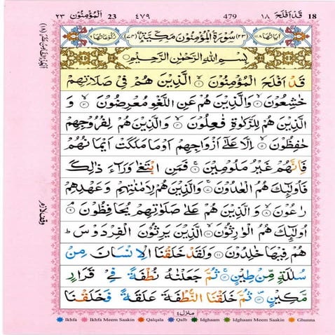 Surah Al Mominun | PDF