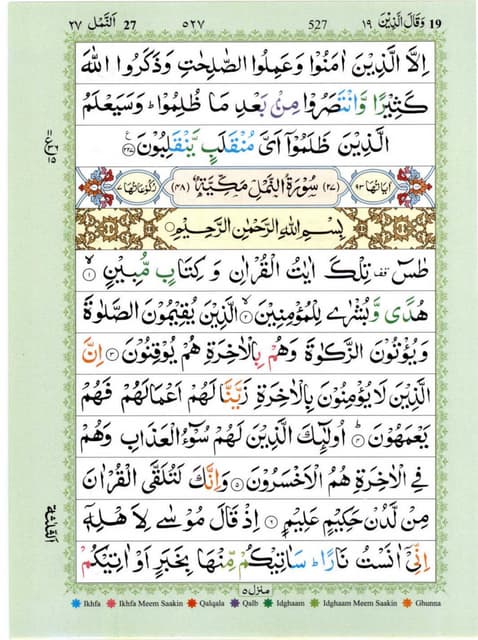 Surah An Naas | PDF