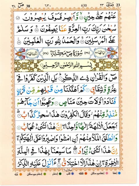 Surah An Naas | PDF