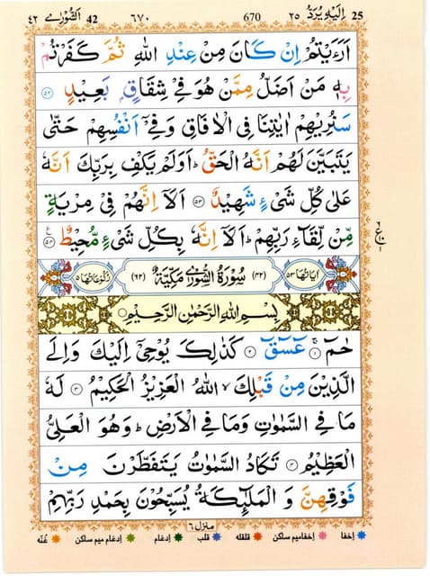 Surah An Naas | PDF