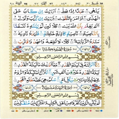 Surah Al Qadr | PDF