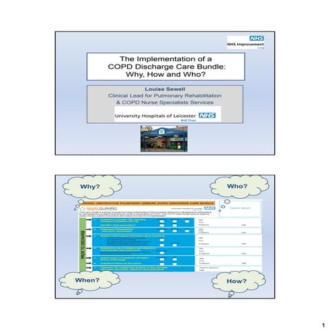 Breakout 1.3 The Implementation of a COPD Discharge Care Bundle: Why ...