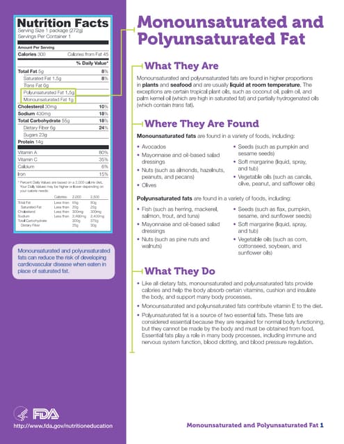 10 dietary fiber fda chart