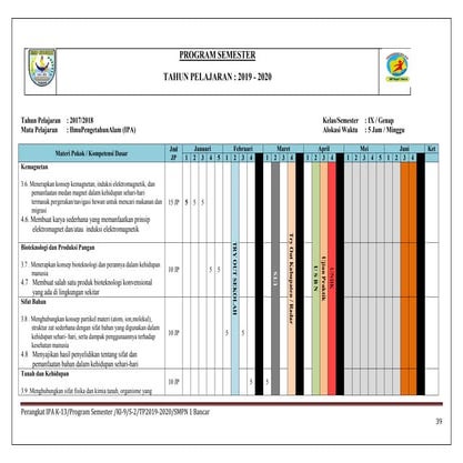 13 promes ipa 9 sem 2 | PDF
