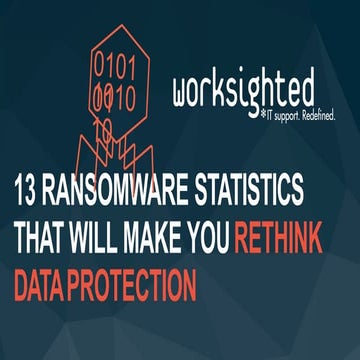 13 Ransomware Statistics That Will Make You Rethink Data Protection | PPT
