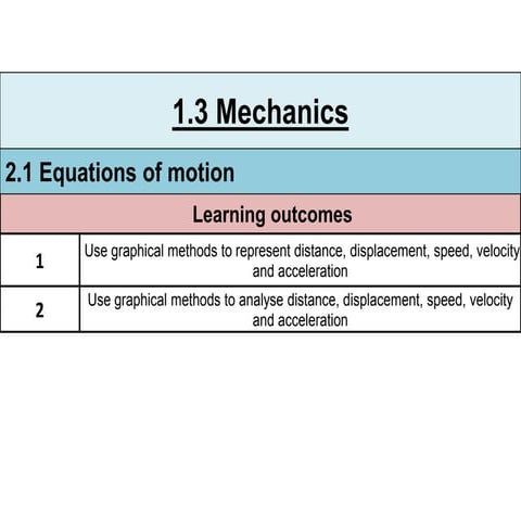 Motion AS Edexcel.pptx