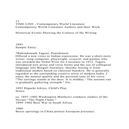 Introduction to Modern Literature 1900-1950 | PPTX