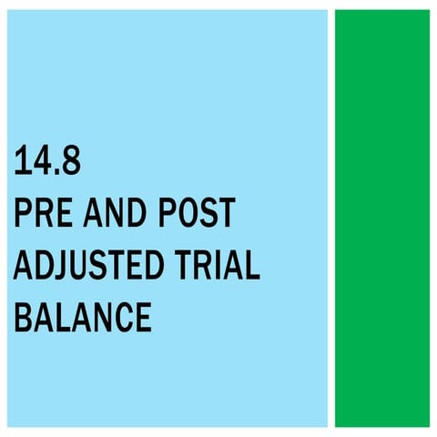 14.8 Pre and Post Adjusted Trial Balance | PPTX