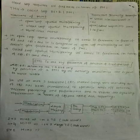 LTE Overview Basics of PHY:16 | PDF