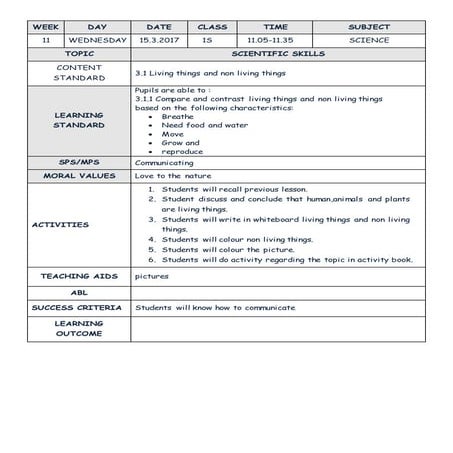 14.03 science year 1s | DOCX | Science