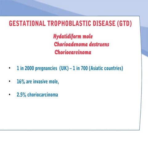 Gestational Trophoblastic disease | PPT