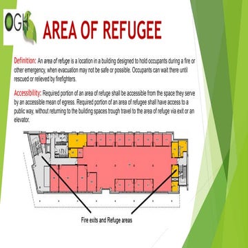 14. Area of Refuge | PPTX