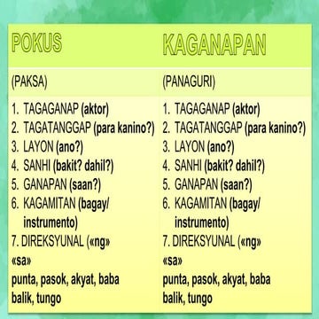 14. POINTERS TO REVIEW-2nd QUARTER.pptx