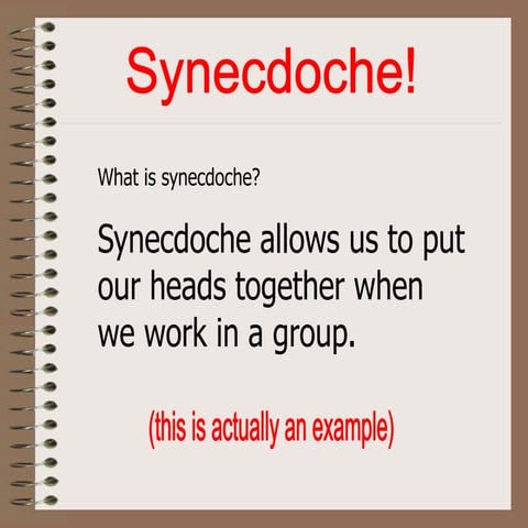 14. synecdoche and metonymy ppt.ppt