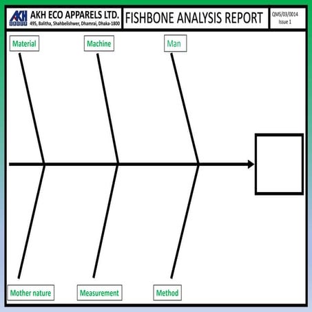 14. FISHBONE ANALYSIS REPORT.pdf