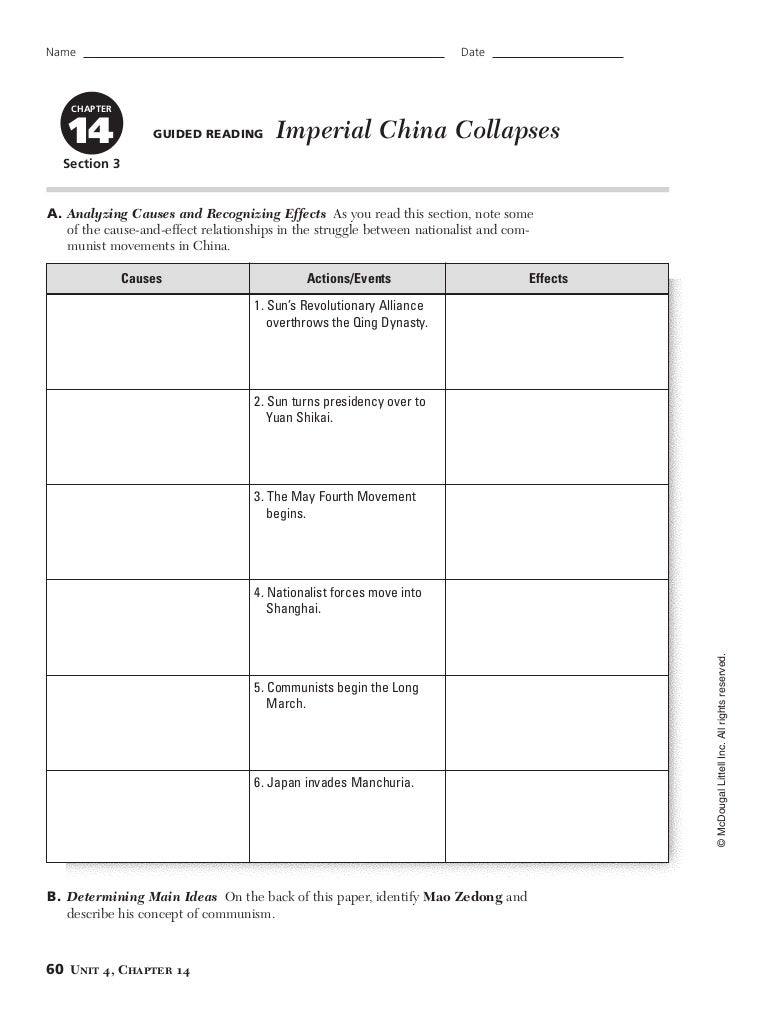 Imperial China Collapses Worksheet