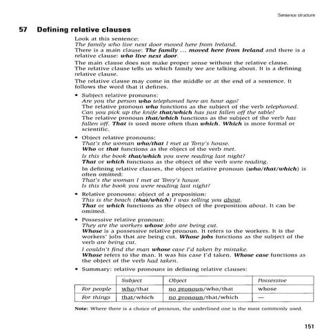 14 - Defining Relative Clauses | PDF