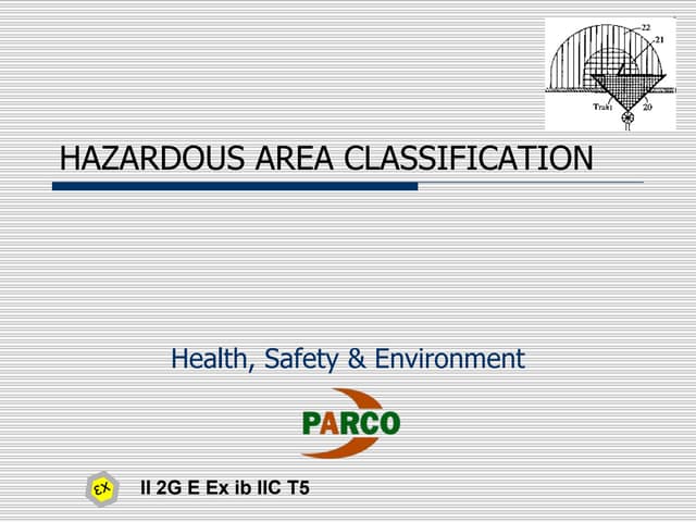 hazardous area classification – ip 15.pdf