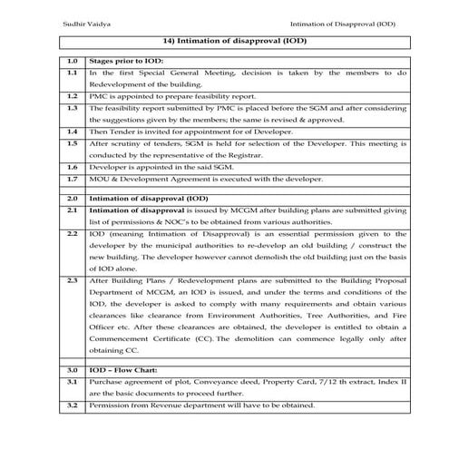 14 intimation of disapproval - iod | PDF