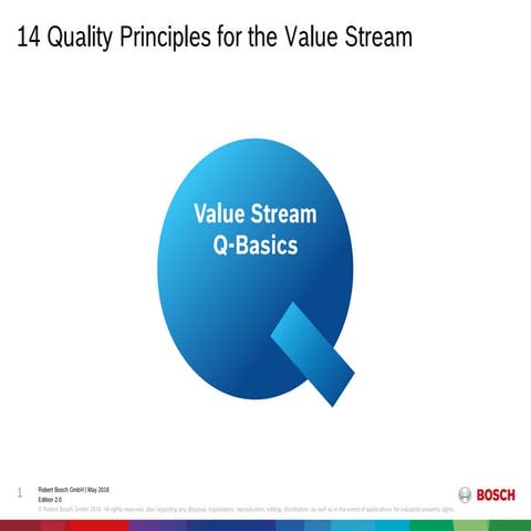 14-quality-principles for shop floor improvement | PDF