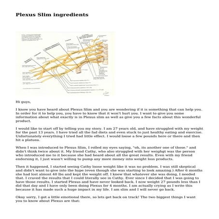 Plexus Slim ingredients | PDF