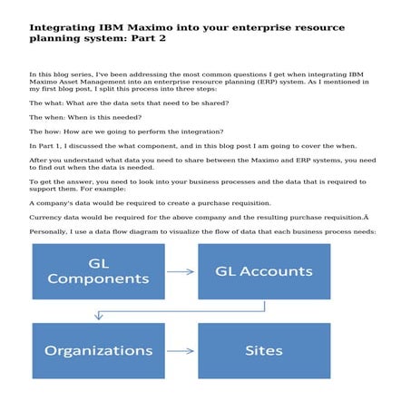 Integrating IBM Maximo into your enterprise resource planning system ...