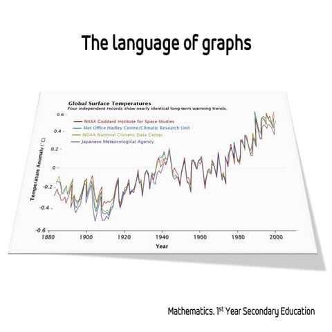 The language of Graphs - Presentation | PPT