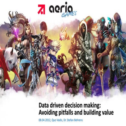 Aeria games