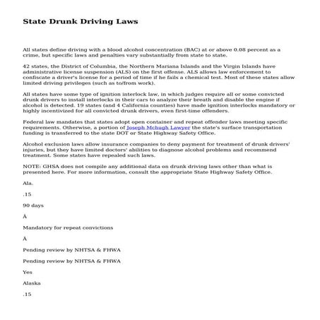 State Drunk Driving Laws | PDF