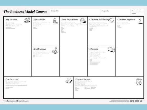 business model canvas revenue | PPT