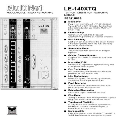 LE-140XTQ - Ethernet module for the LET-36 chassis | PDF
