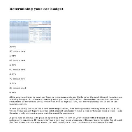 Determining your car budget | PDF