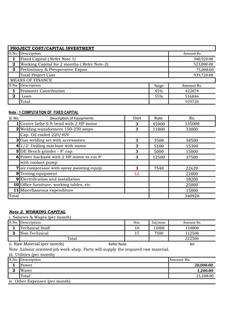 Cost Accounting: Overhead Problems and Solutions | PDF | Business Accounting & Finance | Business