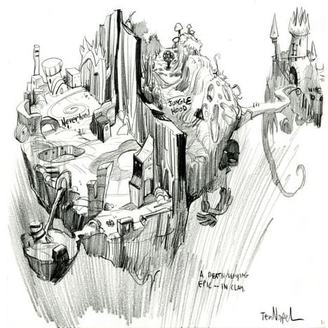 The NeverhoOd Sketches | PDF