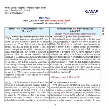 Tabel modificari TVA | PDF