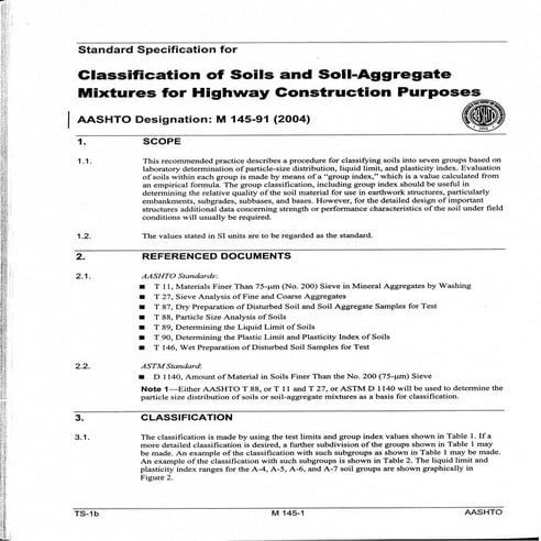 142326789-Aashto-M145.pdf