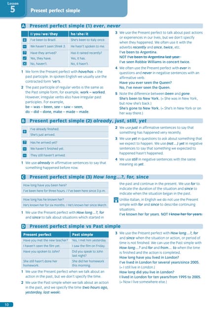 Future perfect tense | PPT