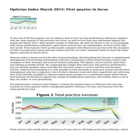 Optician Index March 2015: First quarter in focus | PDF