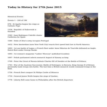 Famous People In World History | PPT