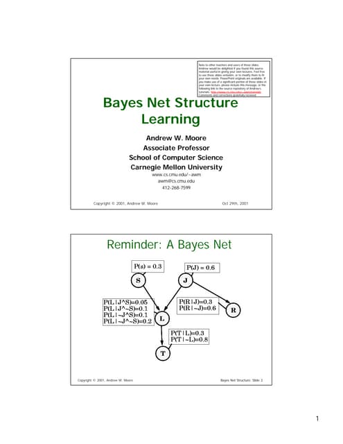 Learning Bayesian Networks Pdf 6863