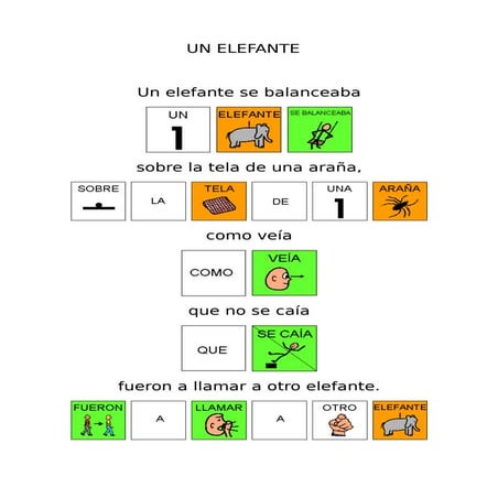 Canción Un elefante se balanceaba | PDF