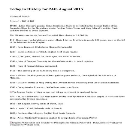 Famous People In World History | PPT